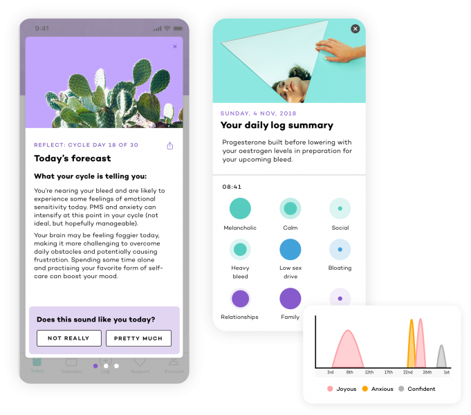 Moody month Application | We Are Moody